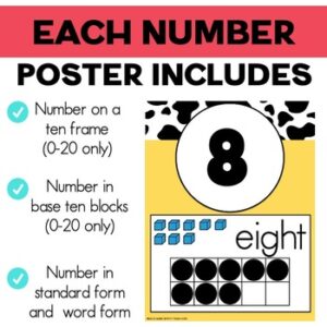 Bright Number Posters with Ten Frames and Base Ten