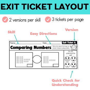 First Grade Comparing and Ordering Numbers Exit Tickets with Even and ...