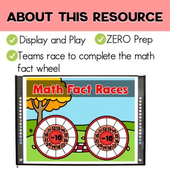 Fall Addition and Subtraction Game for 2nd Graders