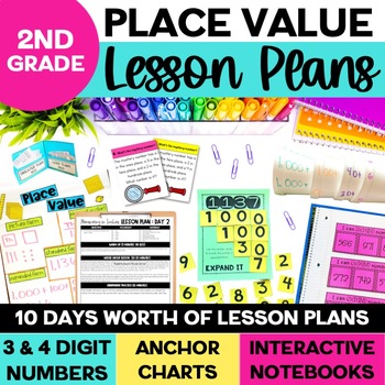 Place Value Activities
