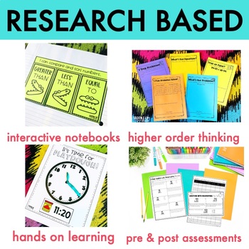 Second Grade Math - Guided Math Curriculum and Lesson Plans - Saddle Up ...