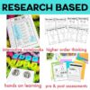 2nd Grade Fraction Lesson Plans and Activities Including Fraction ...