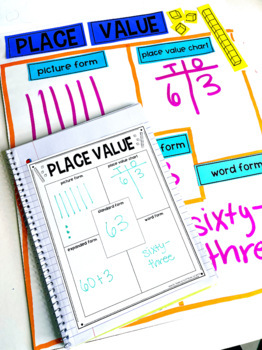 Place Value to 120 Activities and Games for 1st Grade Math
