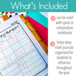 Math Journal Organization Tabs for Interactive Notebooks