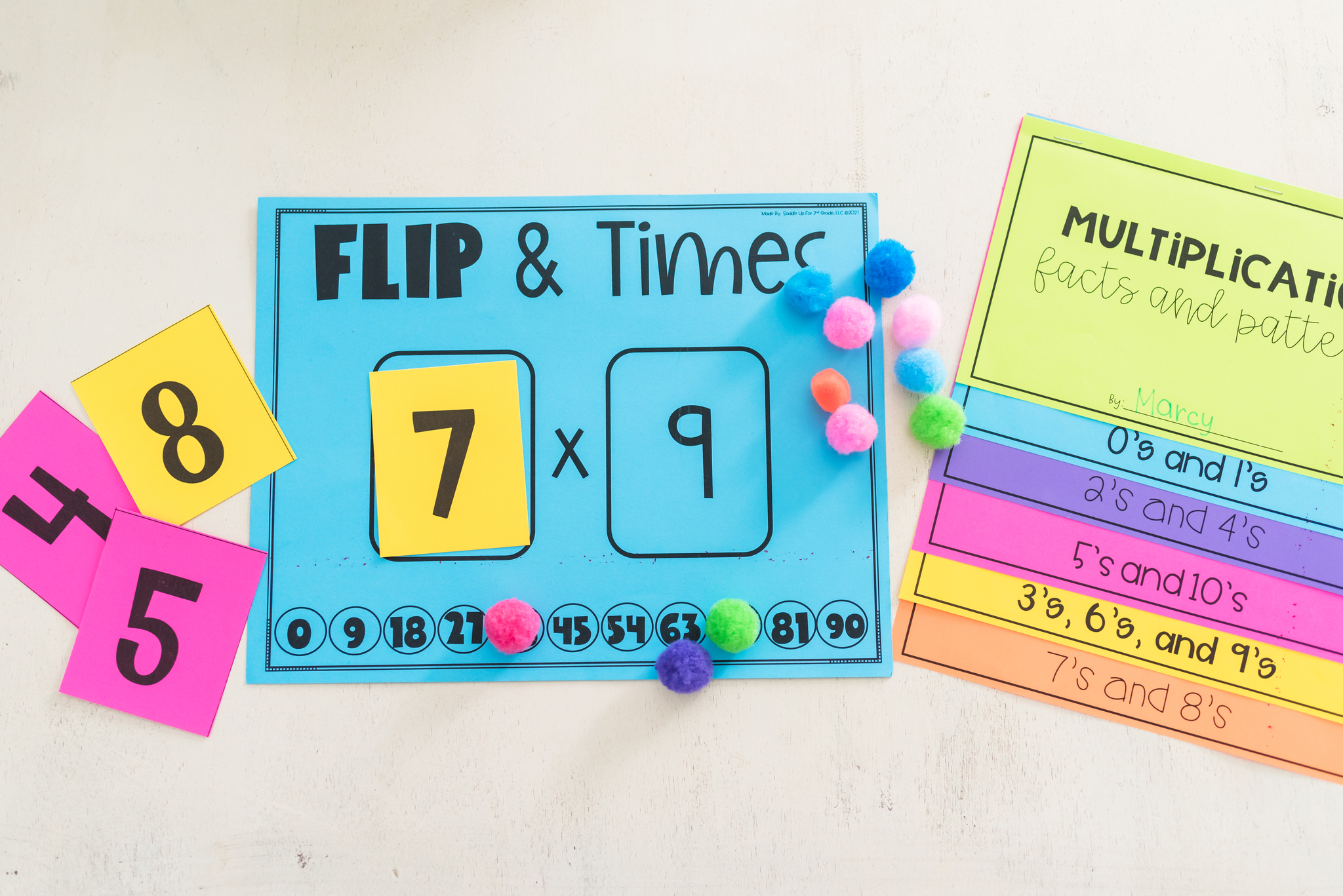 The Inner Circle Math Membership for Elementary Teachers