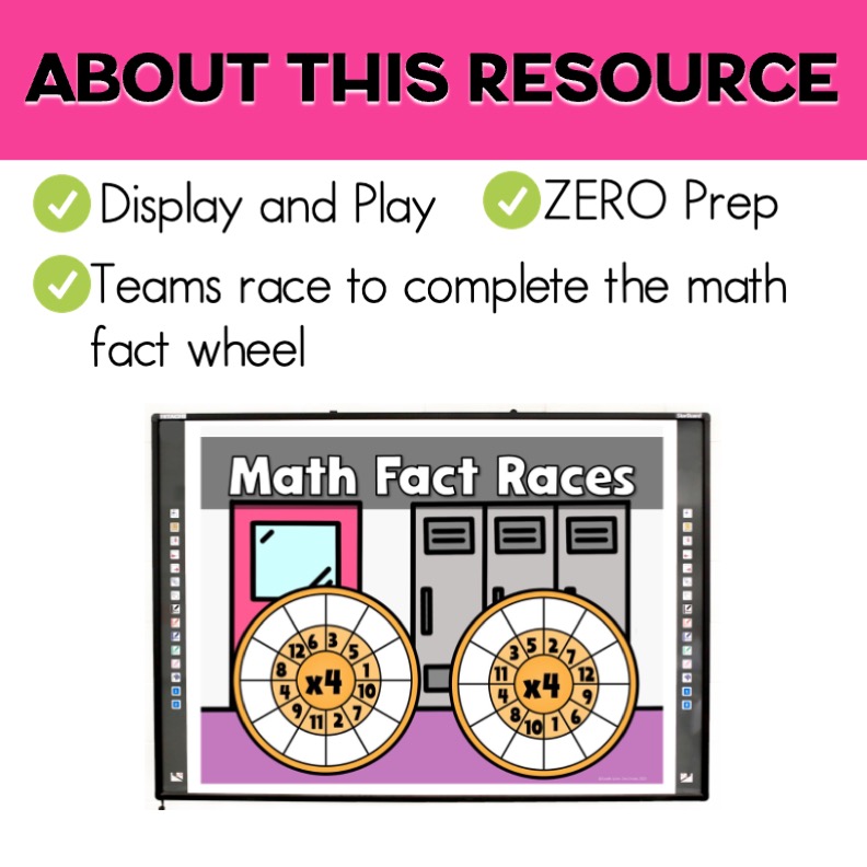 Back to School Multiplication and Division Math Games for 3rd Graders ...