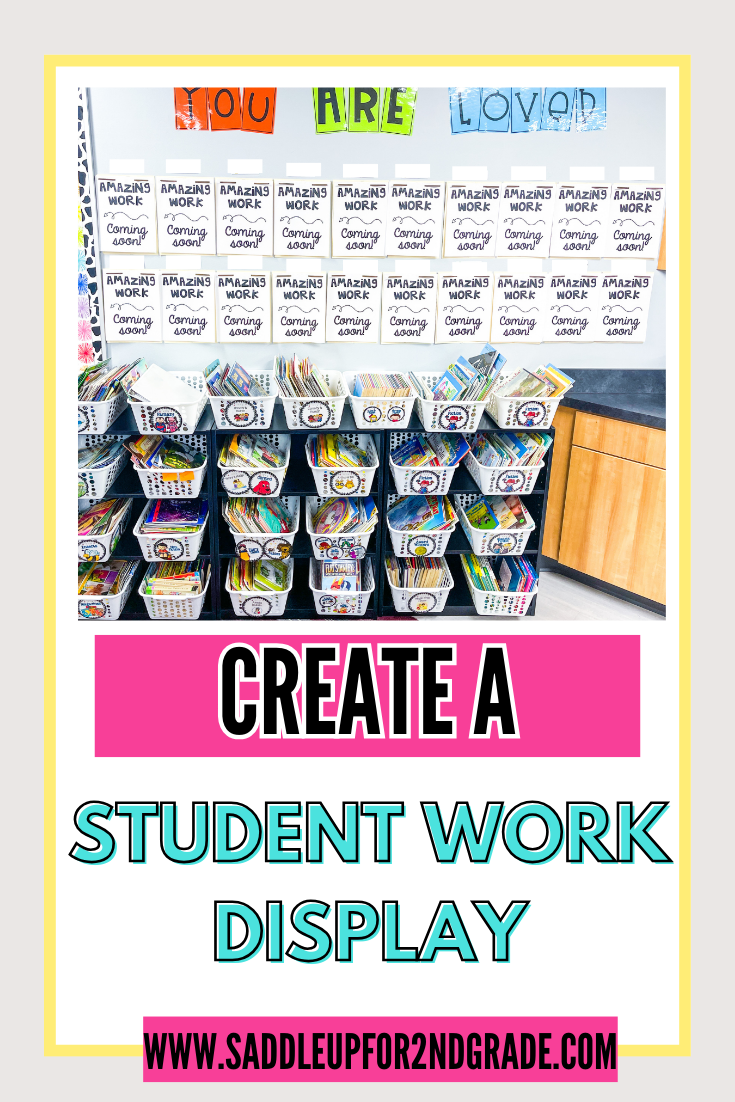 Creating a Student Work Bulletin Board: A Year-Long Showcase of Growth ...