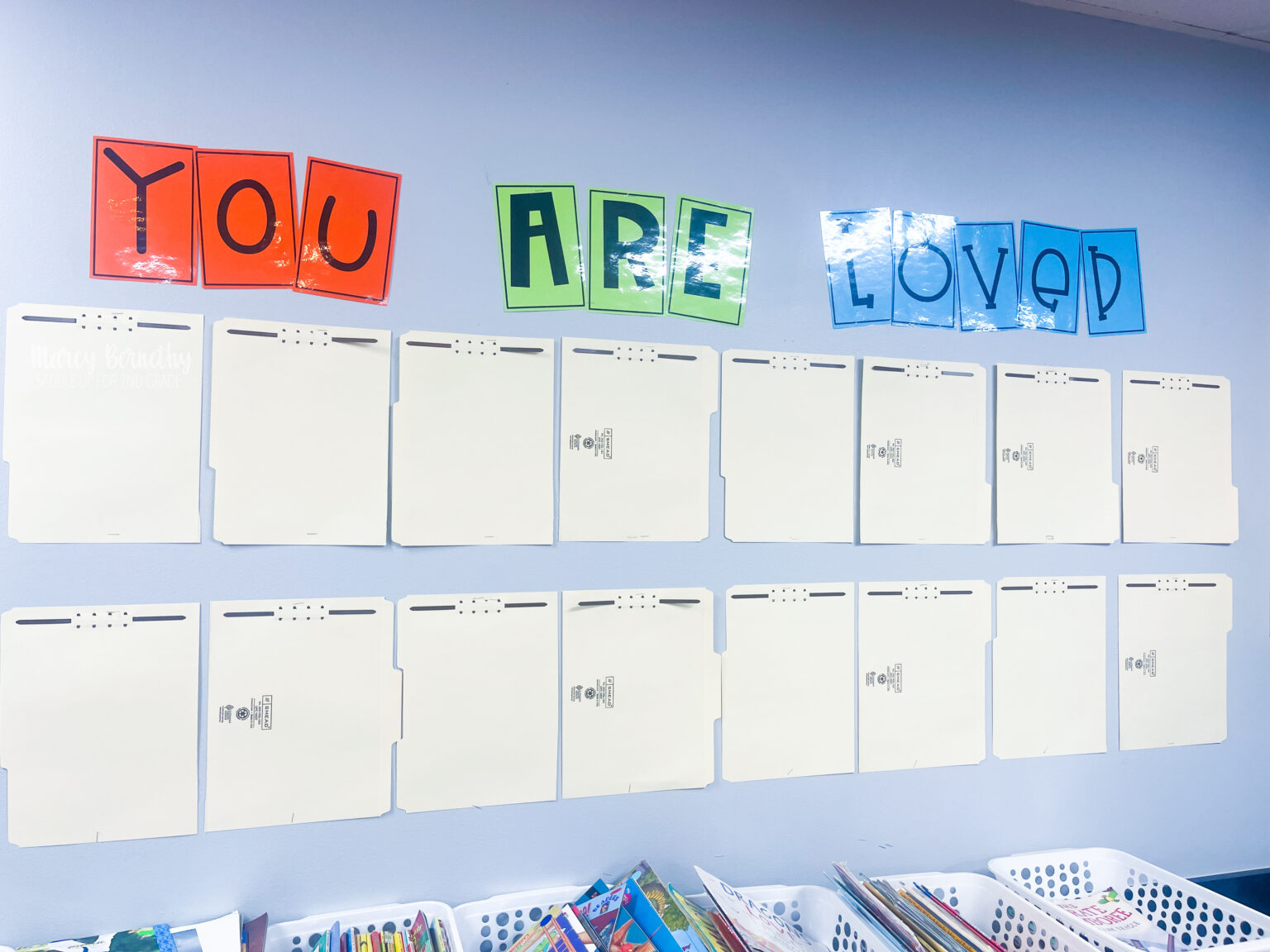 Creating a Student Work Bulletin Board: A Year-Long Showcase of Growth ...