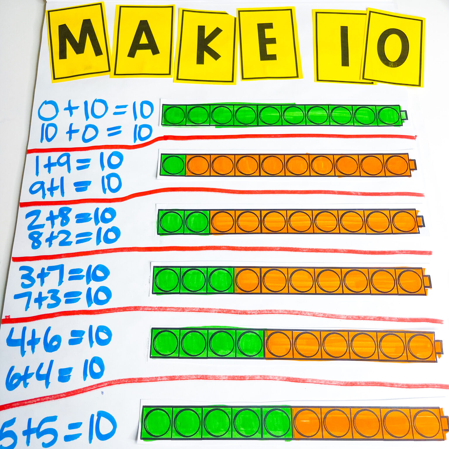 3 Simple Ways to Teach Make 10 Facts - Saddle Up for 2nd Grade