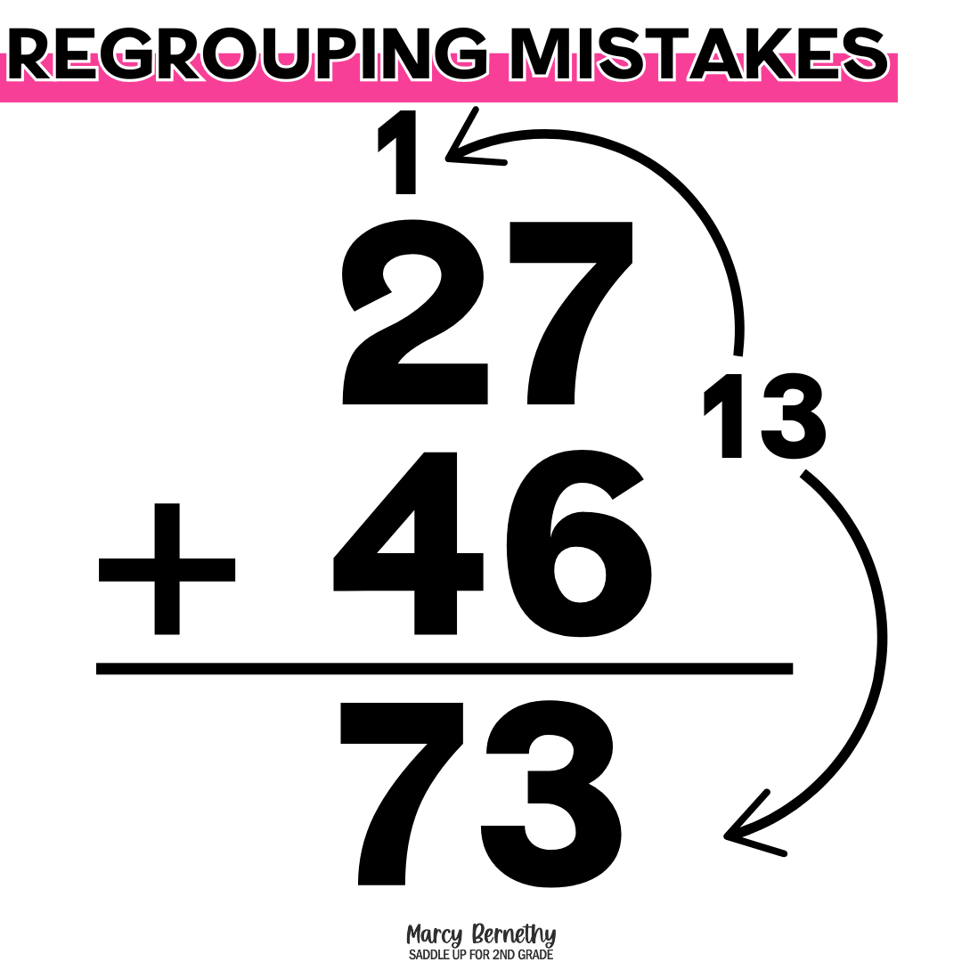 13 Common Regrouping Mistakes and How To Fix Them Easily In Regrouping ...