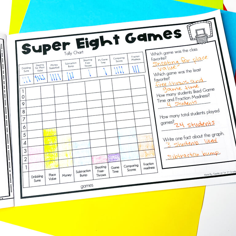 5 Easy Ways to Use Basketball Math Games to Boost Student Engagement