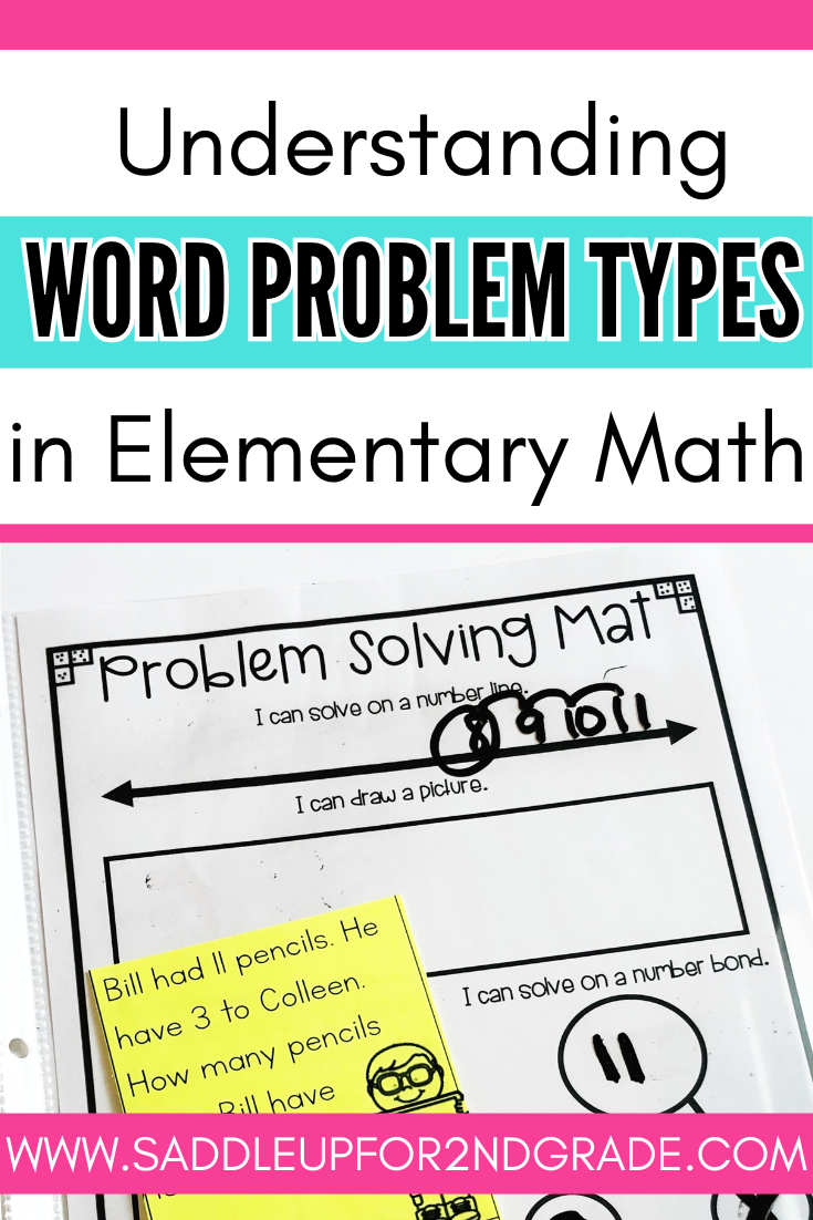 Understanding Word Problem Types in Elementary Math - Saddle Up for 2nd ...