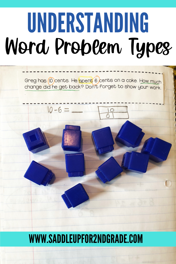 Understanding Word Problem Types in Elementary Math - Saddle Up for 2nd ...