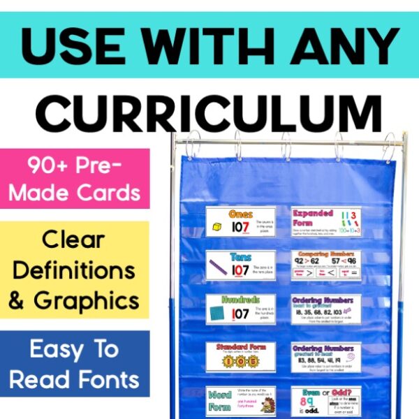 1st Grade Math Word Wall Vocabulary Cards and Posters - Saddle Up for ...