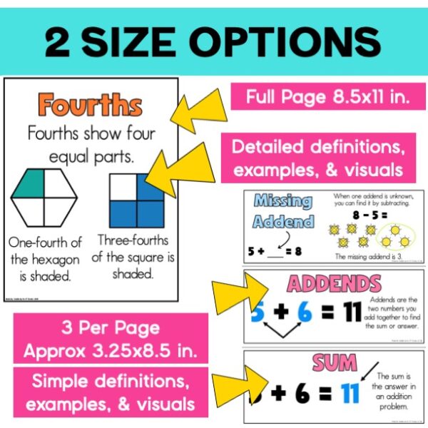 2nd Grade Math Word Wall Vocabulary Cards and Posters - Saddle Up for ...